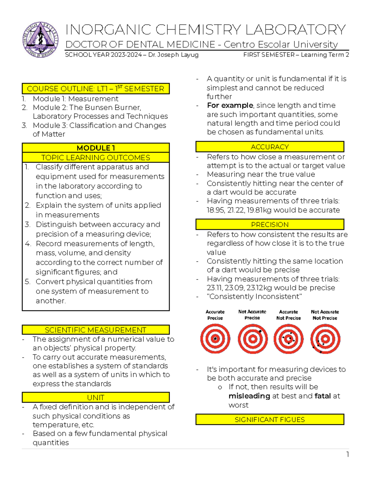 Notes Inorganic Chemistry Laboratory - DOCTOR OF DENTAL MEDICINE ...