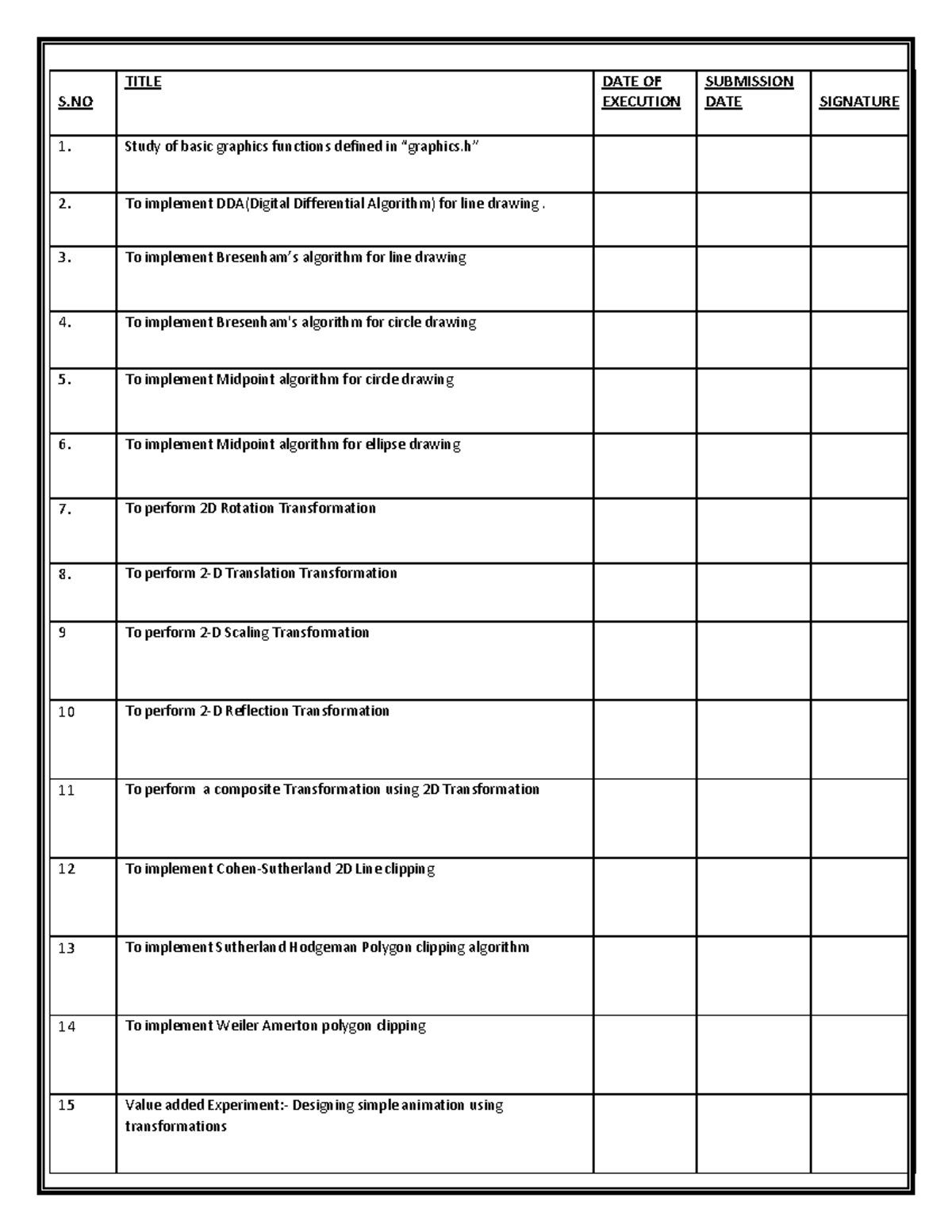 Abhay Gangwar Lab File CG - S TITLE DATE OF EXECUTION SUBMISSION DATE ...