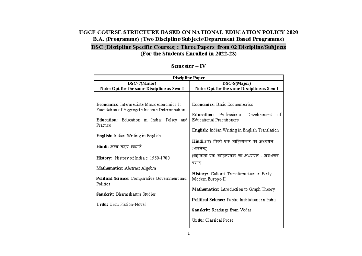 Structure of all UG Courses - UGCF COURSE STRUCTURE BASED ON NATIONAL EDUCATION POLICY 2020 B ...