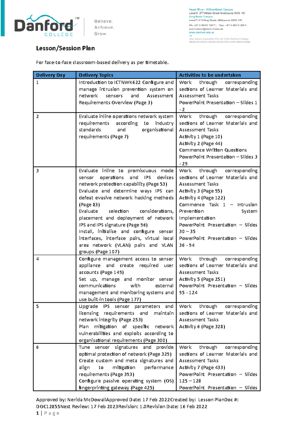 Ictnwk 622 N Lesson Plan - Lesson/Session Plan For face-to-face ...