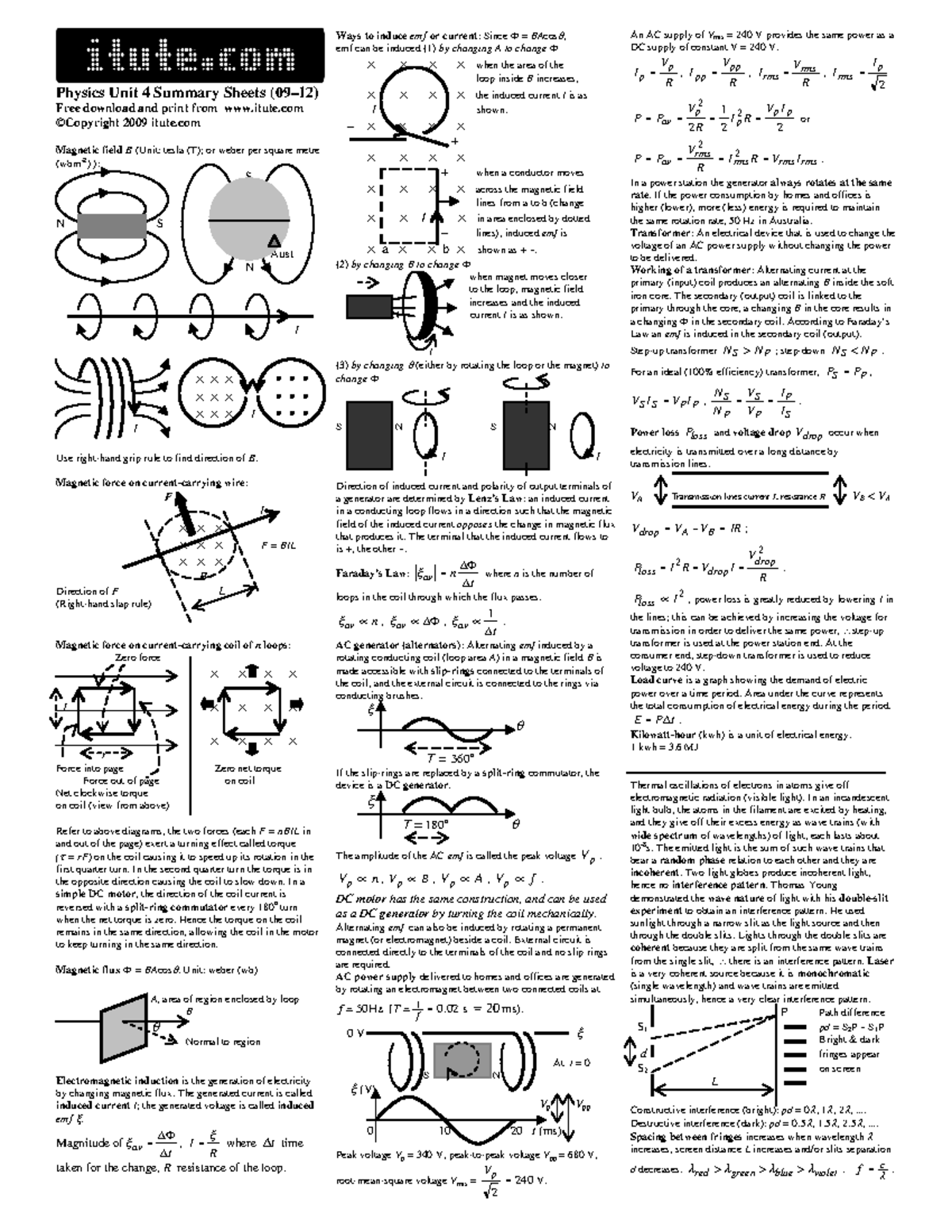 Physics cheat sheet - Physics Unit 4 Summary Sheets (09–12) Free ...