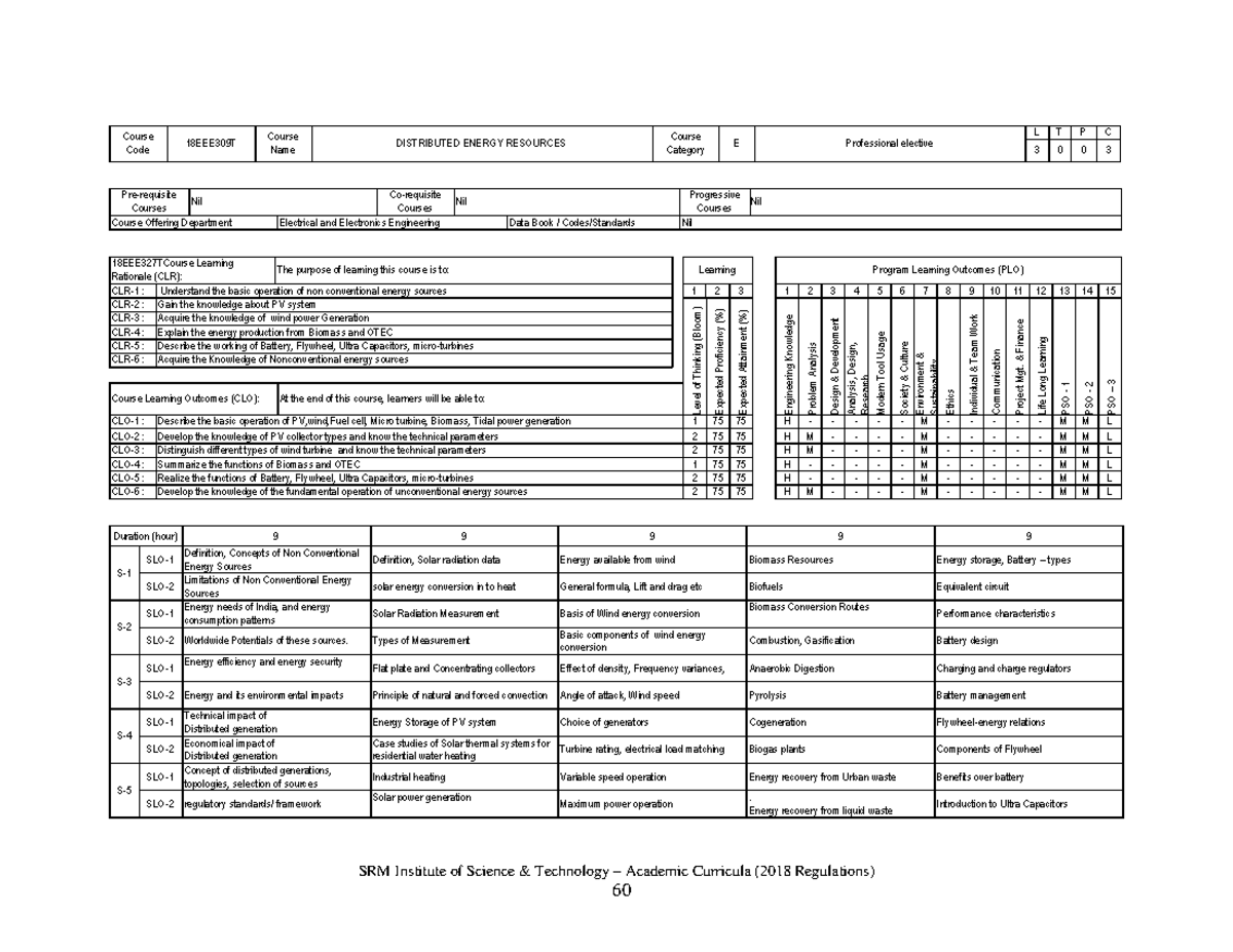 Syllabus der - SRM Institute of Science & Technology – Academic ...