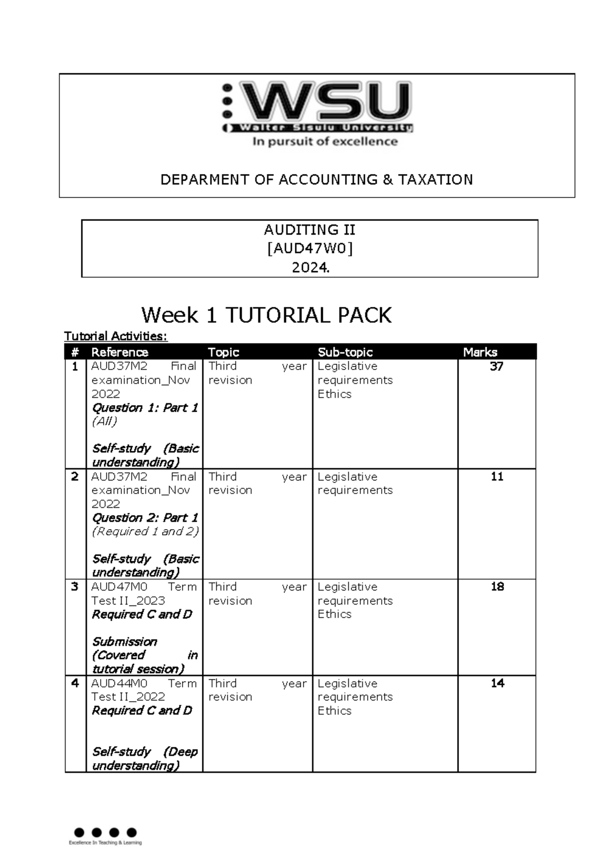 2. Week 1 - Revision Tutorial Pack - AUDITING II [AUD47W 0 ] 2024 Week 1 TUTORIAL PACK Tutorial ...