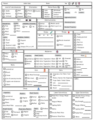 Periop observation sheet (1) - Perioperative observation Perioperative ...