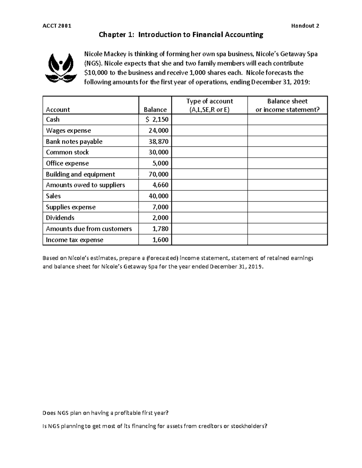 Chapter 1 Handout 2 Solution - ACCT 2001 Handout 2 Chapter 1 ...