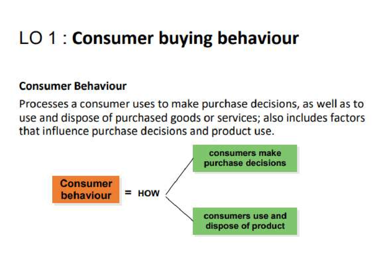 Consumer Buying Behavior - LO 1 : Consumer buying behaviour Consumer ...