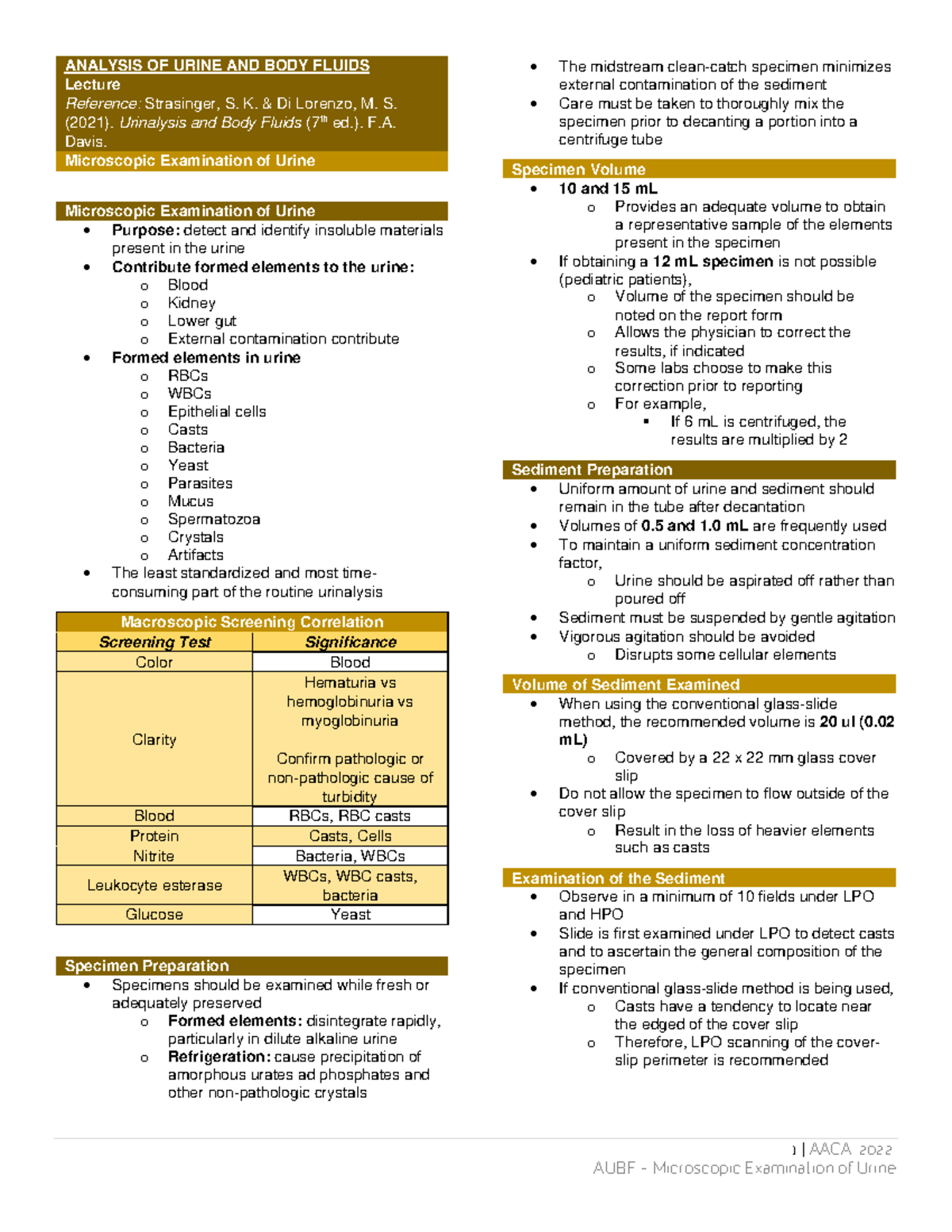 AUBF LEC 5 Microscopic Examination of Urine - 1 | AACA. 2022. ANALYSIS ...