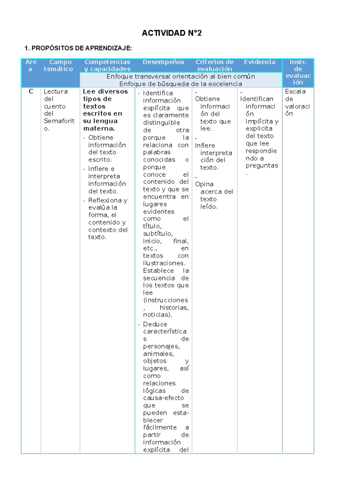 1° Grado - Actividad DEL 05 DE Setiembre - ACTIVIDAD N° 2 1. PROPÓSITOS ...