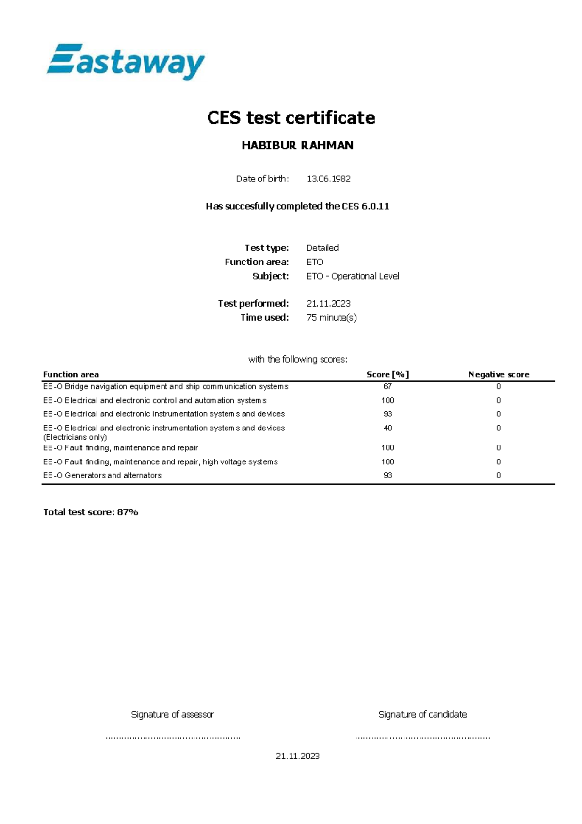 CESTest Certificate - njhjjjj - CES test certificate Signature of ...