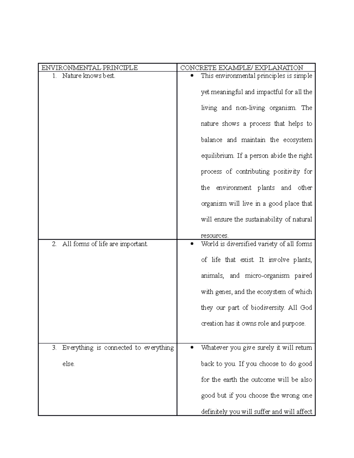 Seven Environmental Principles Of Planet Earth - ENVIRONMENTAL ...
