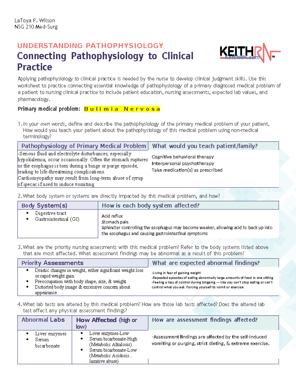 Bulimia Nervosa-Pathophysiology Sheet - LaToya P. Wilson NSG 210 Med ...