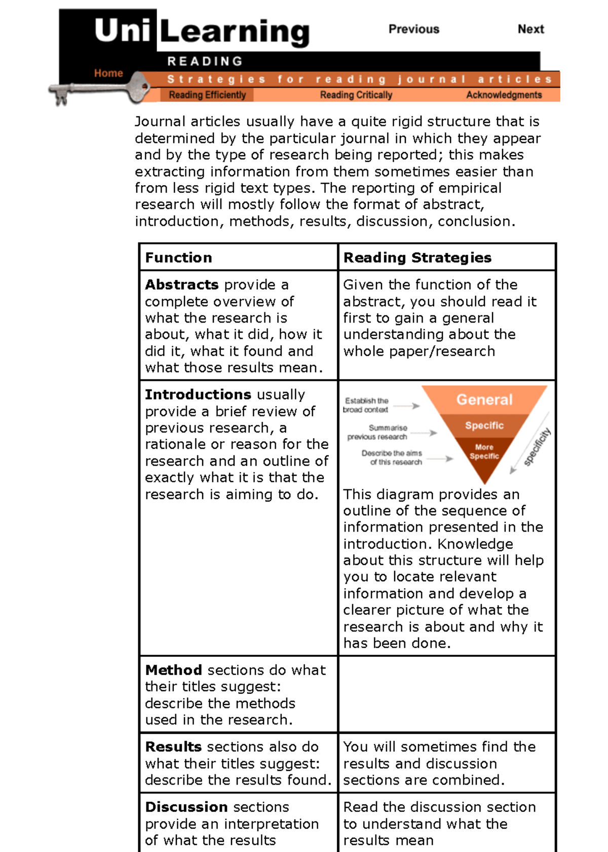 MGNT803 T1 2019 Tutorial 3 How to Efficiently Read Journal articles ...