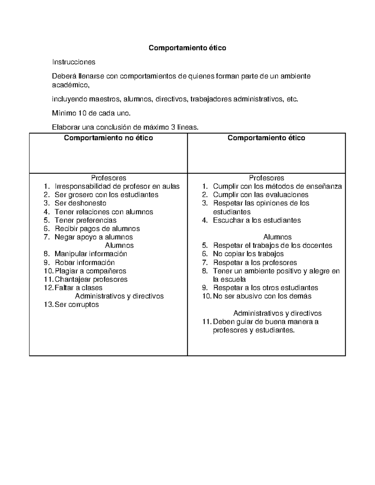 A3JAFM - tarea - Comportamiento ético Instrucciones Deberá llenarse con ...