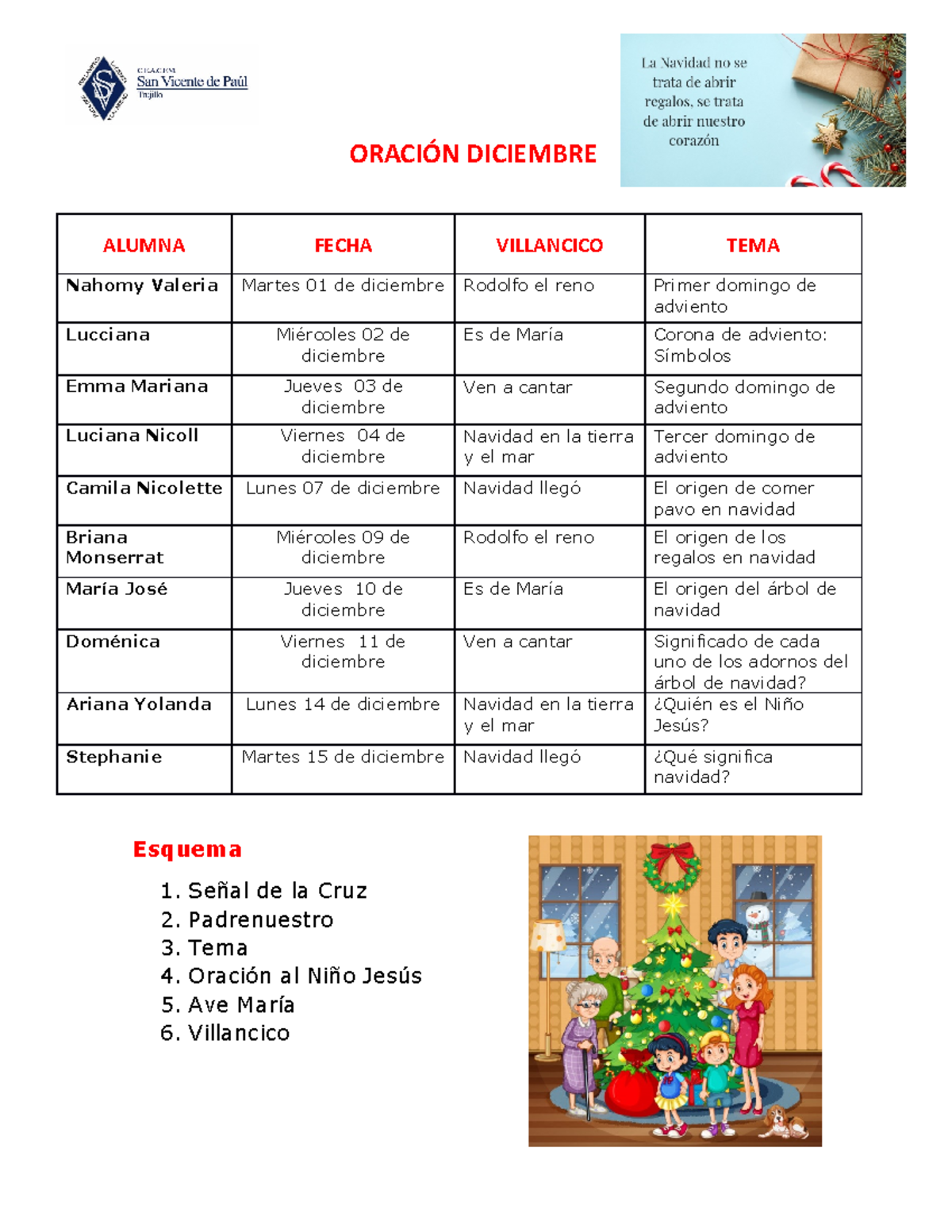 Oración diaria diciembre - ORACIÓN DICIEMBRE ALUMNAFECHAVILLANCICOTEMA ...