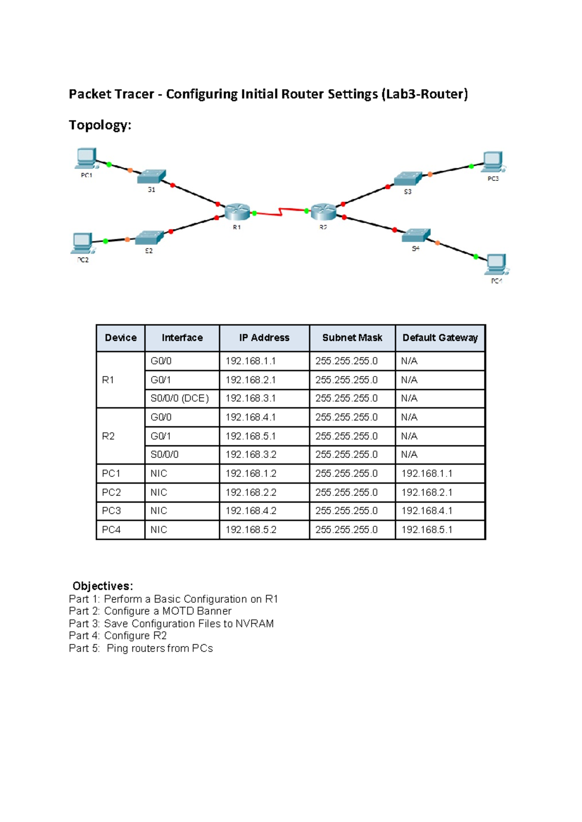 Lab4-Router - lecture note - Packet Tracer - Configuring Initial Router Settings (Lab3-Router ...