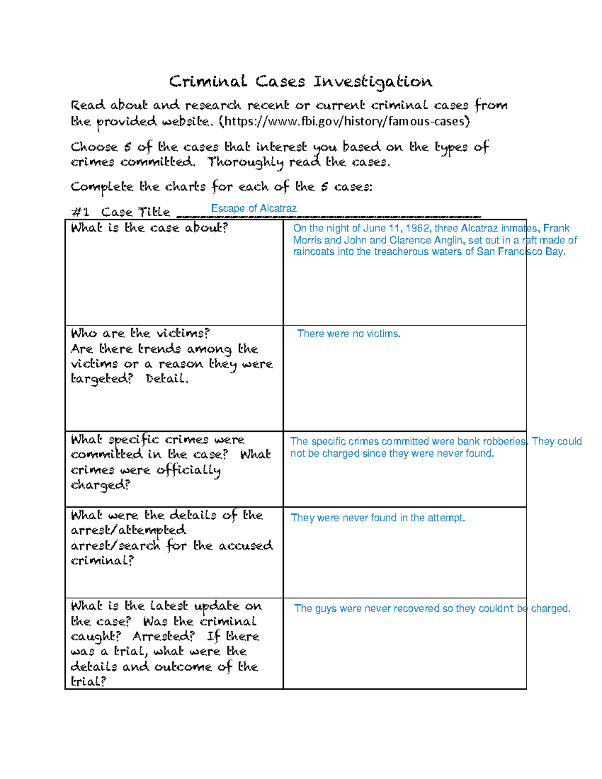 Criminal Cases Investigation Research Activity Law Justice-2 1 ...