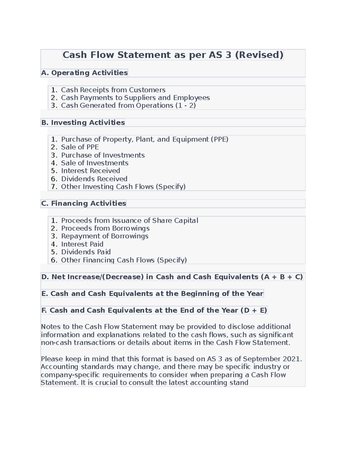 CASH FLOW Formats AND Examples - Cash Flow Statement as per AS 3 ...