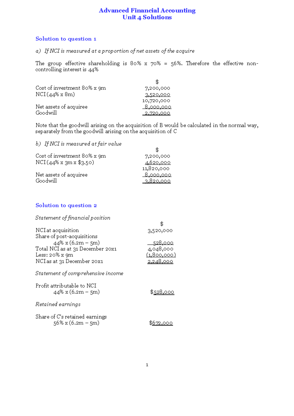 Unit 4 Solutions except Q4 - Advanced Financial Accounting Unit 4 ...