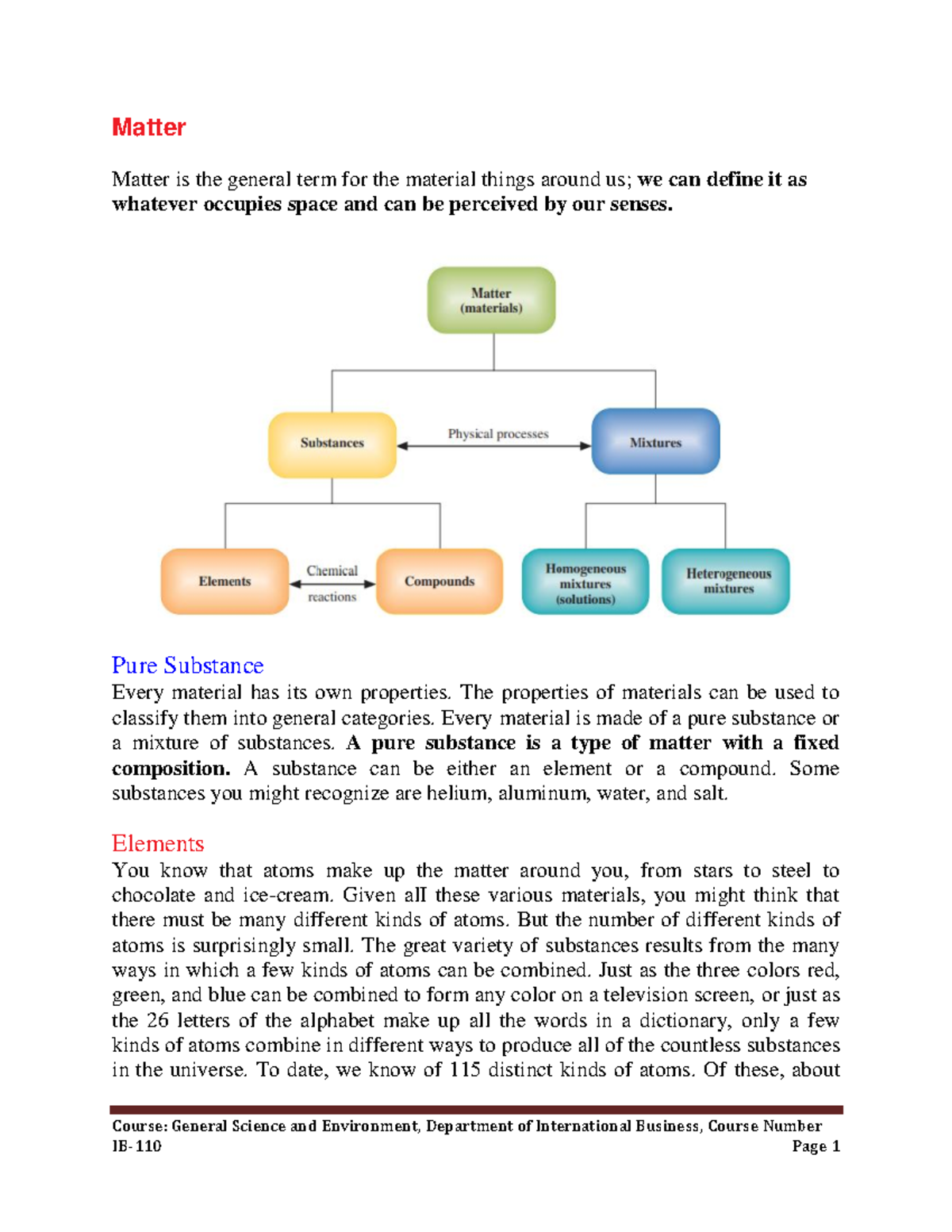 Lecture-01 - Lecture notes of general science - Course: General Science ...
