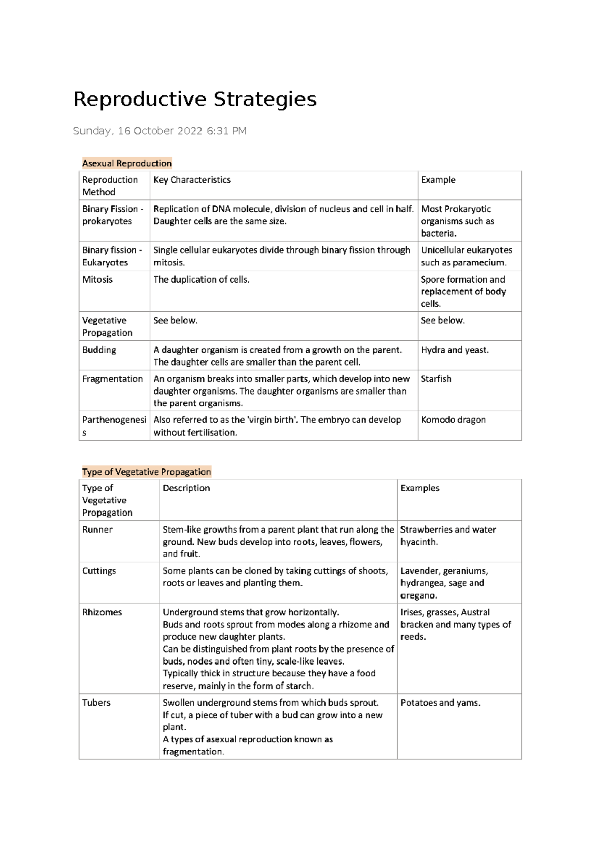 LFS103- Introductory Bioscience Summary Notes - Reproductive Strategies ...