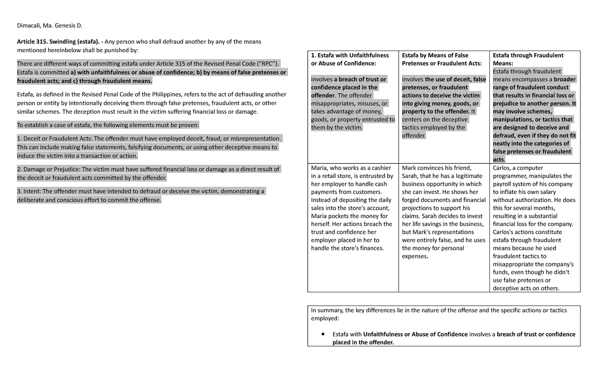 Article 315 - Article 315. Swindling (estafa). - Any person who shall ...