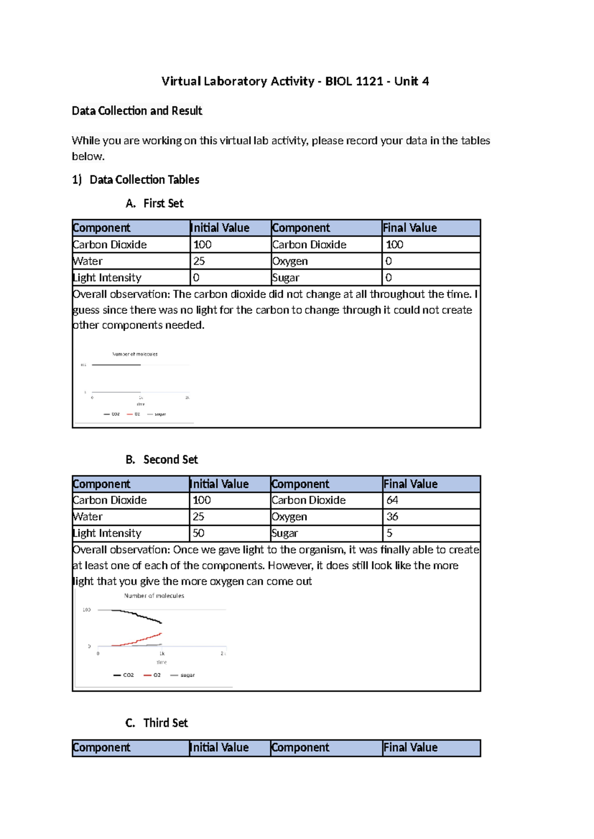 Olaleye - Virtual Laboratory Activity Unit 4 - Virtual Laboratory ...