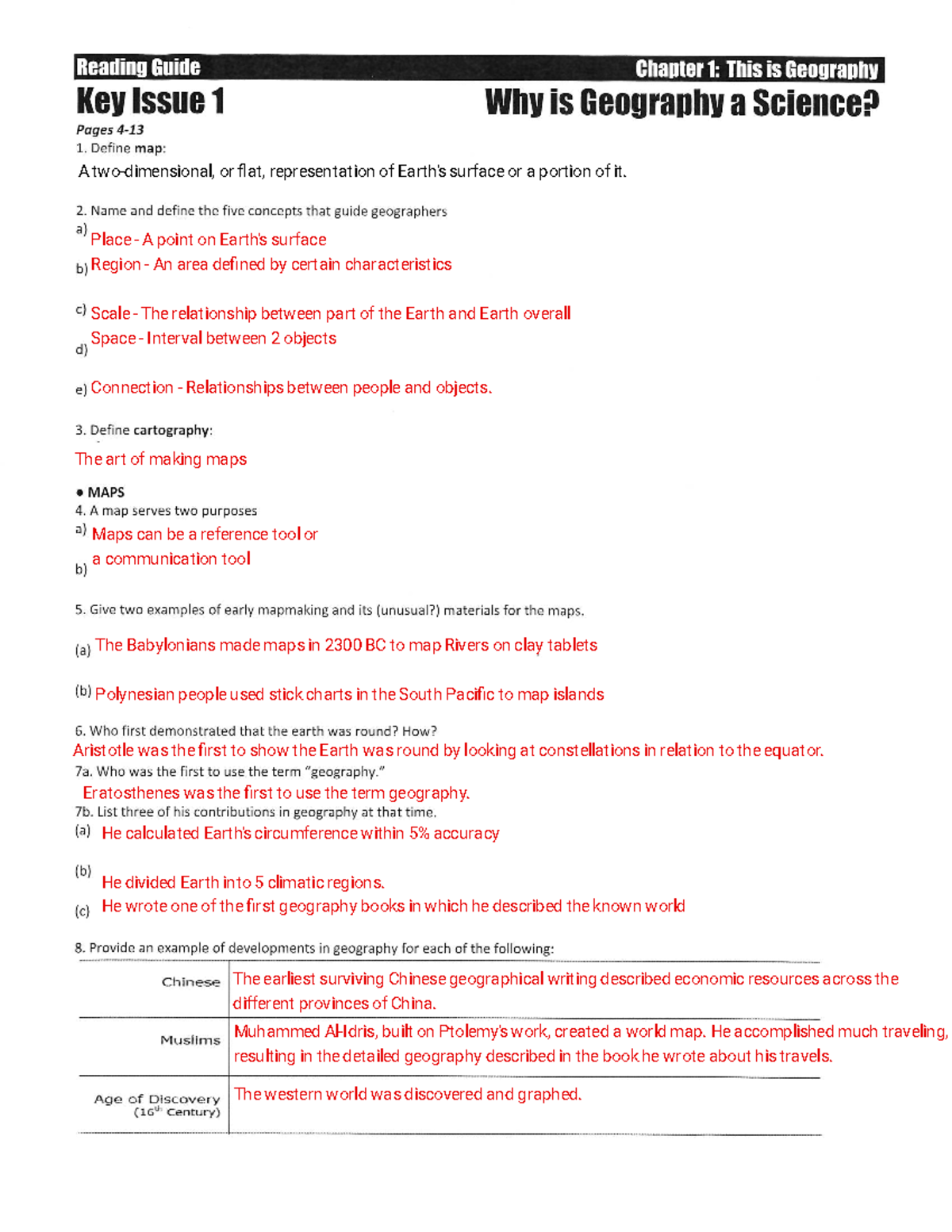Ch 1 study guide - Reading Guide Key Issue 1 Pages 4- 1. Define map: 2 ...