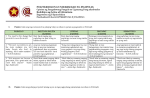 Teorya AT Metodo SA Pagsasalin - Teorya at Metodo ng Pagsasalin Report by: Agojo Lai Tandaan mo ...