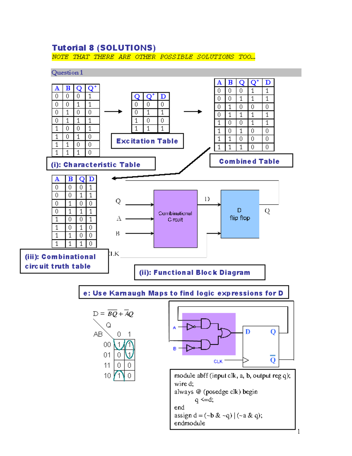 EE2026 Tutorial-8 Solutions (wk9) - Tutorial 8 (SOLUTIONS) NOTE THAT ...
