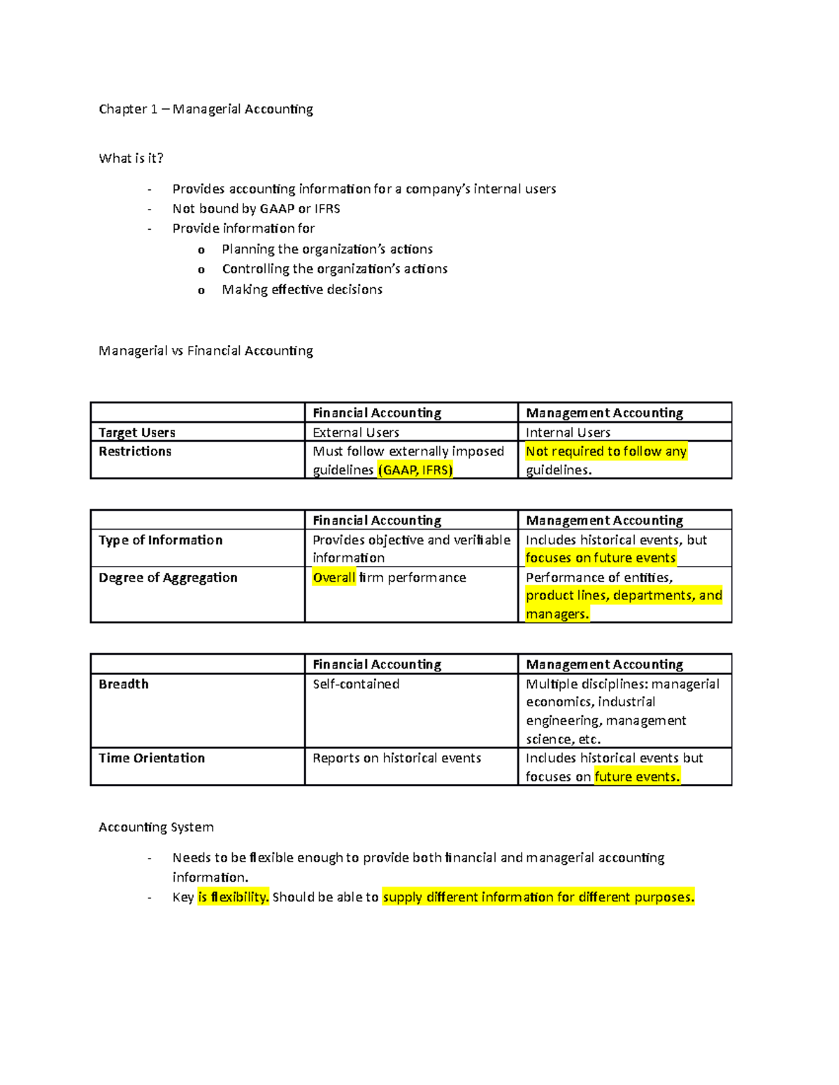 Management Accounting Notes 1-9 - ACC 406 - Toronto Met - Studocu