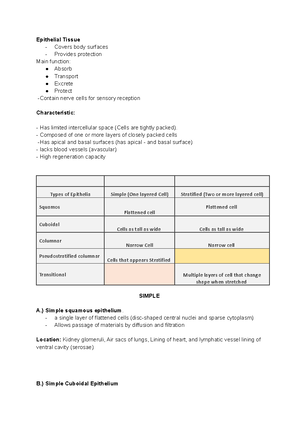 Introduction to Animal Science - MODULE 1 Intended Learning Outcomes ...
