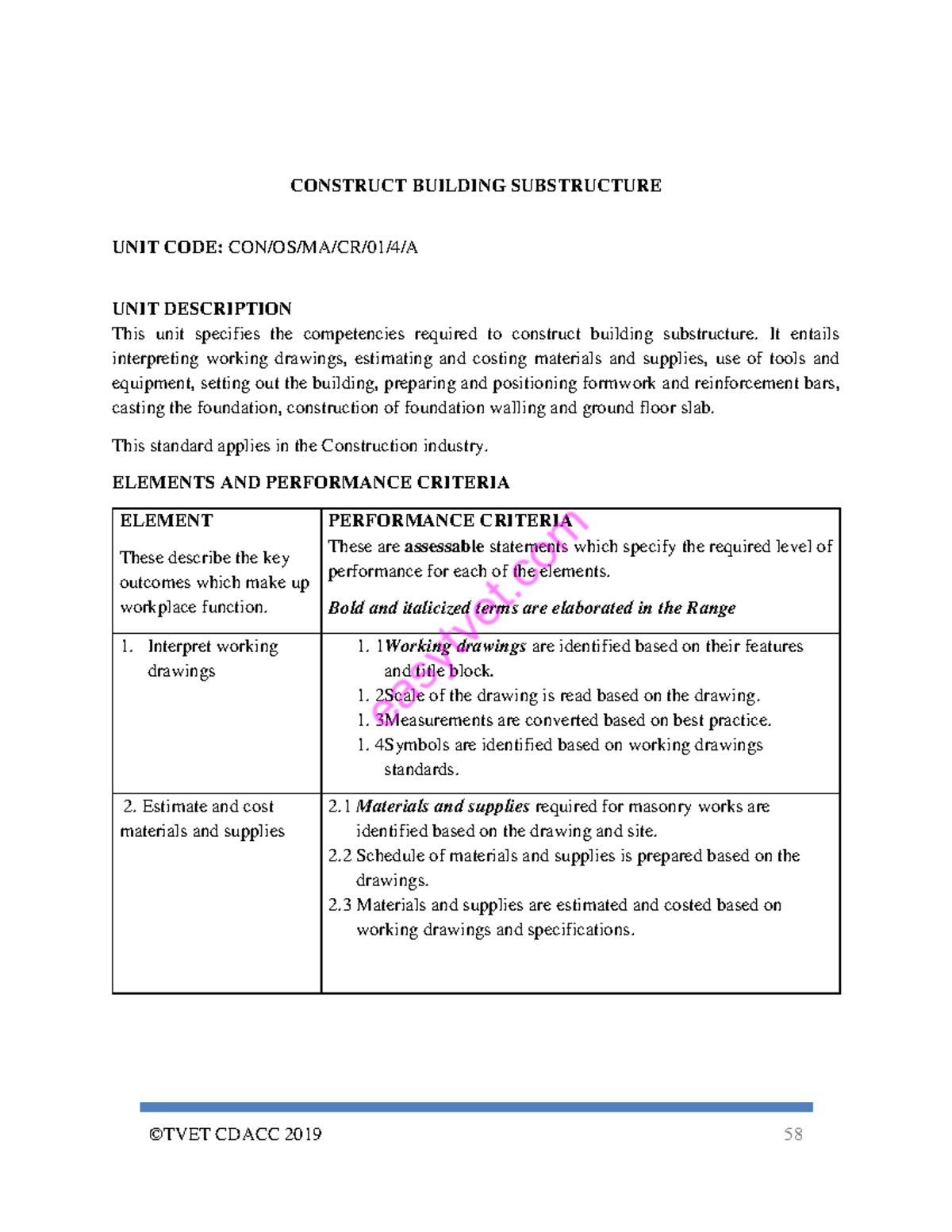 Build structure - TECHNOLOGY EDUCATION - CONSTRUCT BUILDING ...