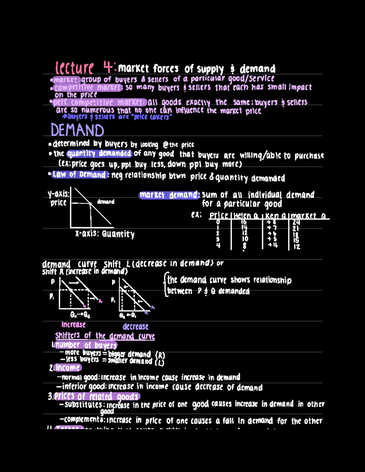 Week 2 - Professor Rodriguez Week 2 notes - lecture 4 market forces of ...