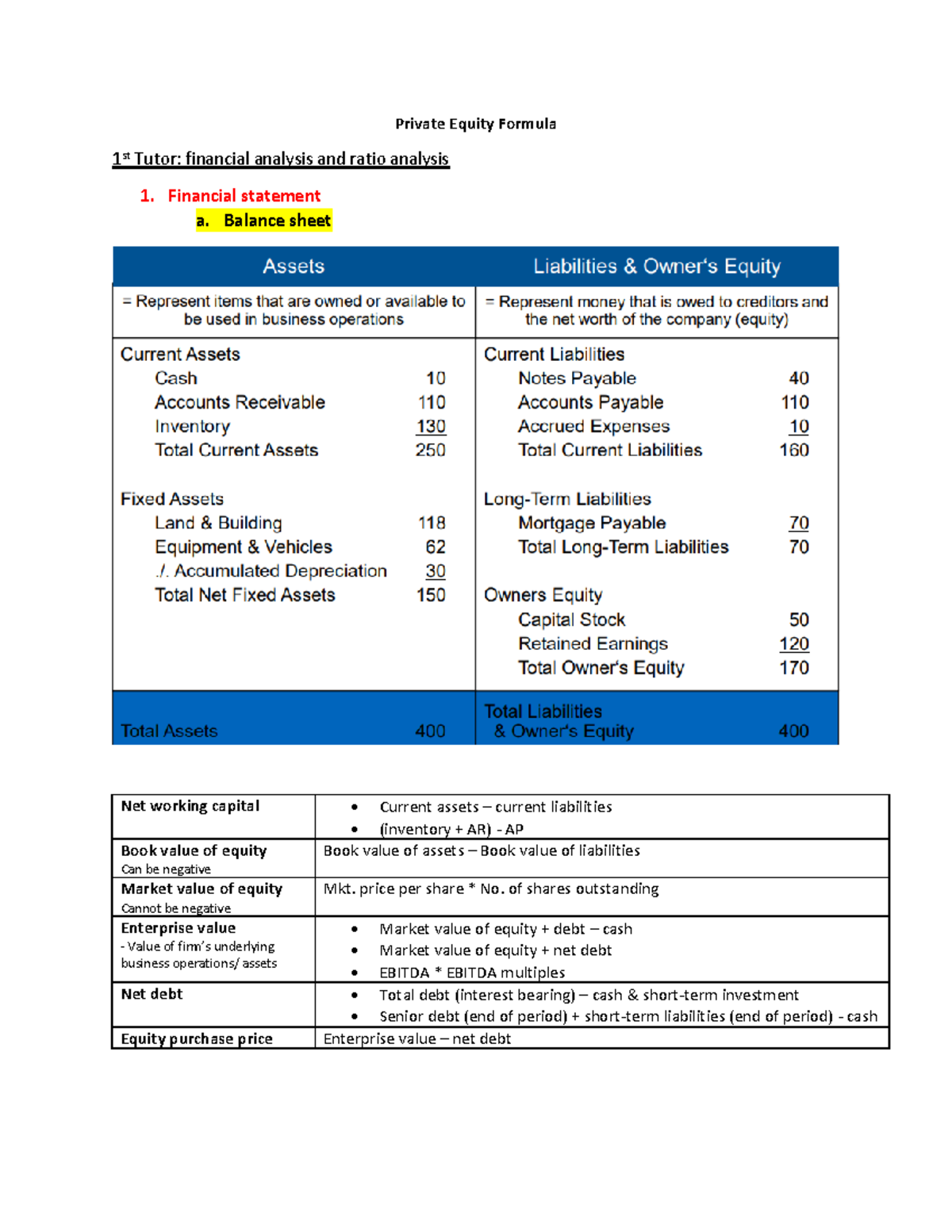 Private Equity Formula - Financial statement a. Balance sheet Net ...