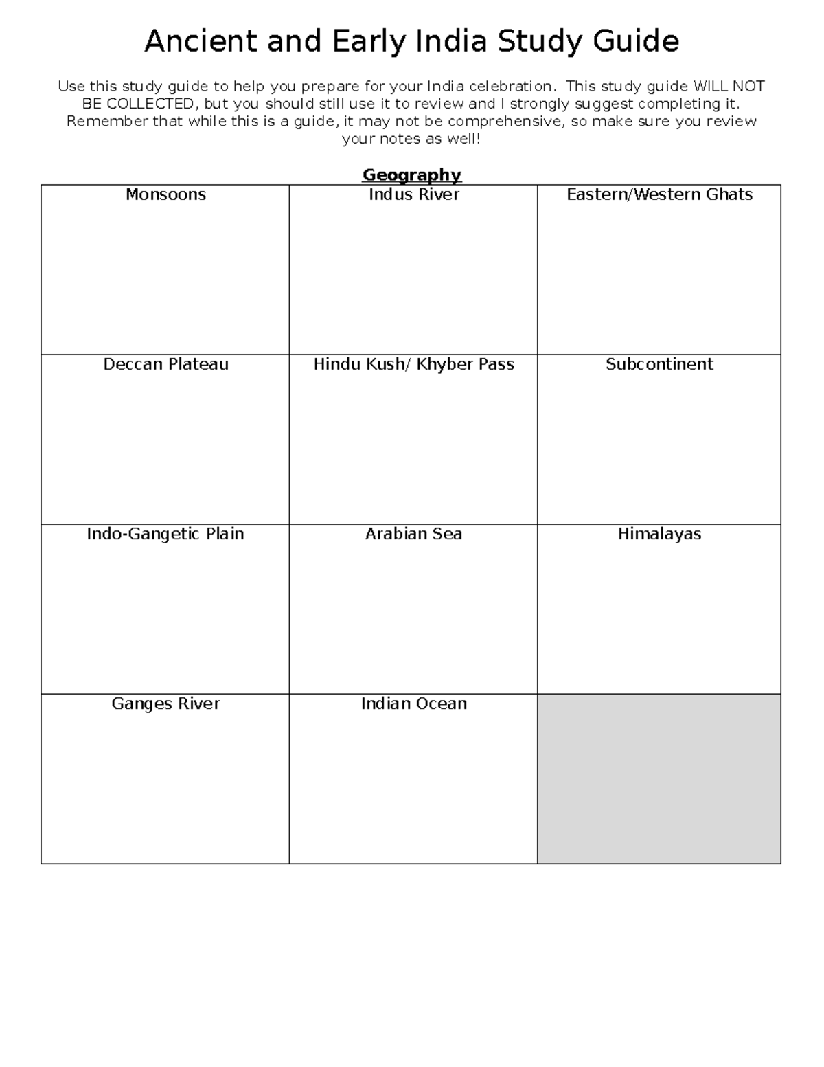 Ancient India Study Guide - Ancient and Early India Study Guide Use ...