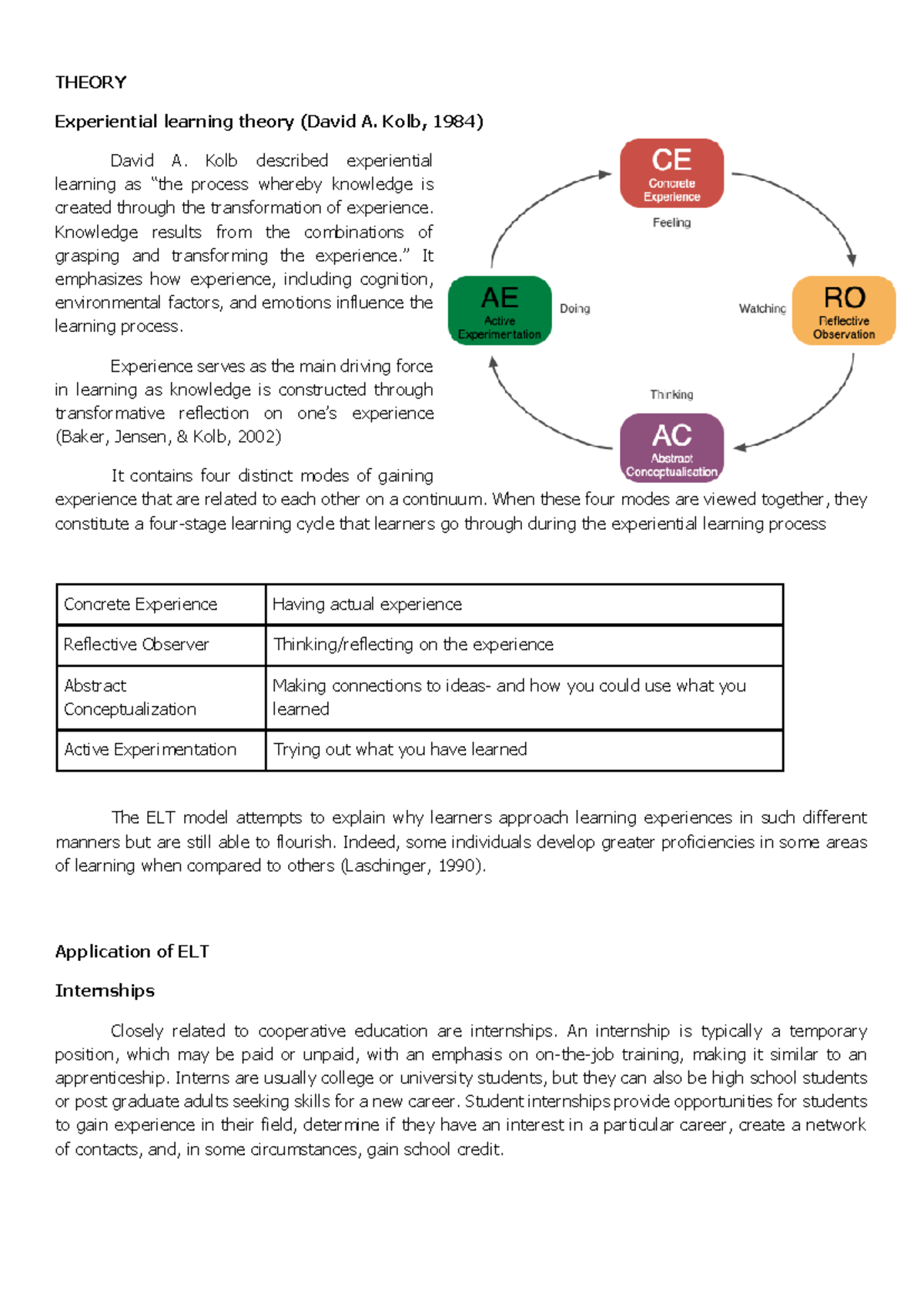 Theoretical Frameworks - THEORY Experiential learning theory (David A ...