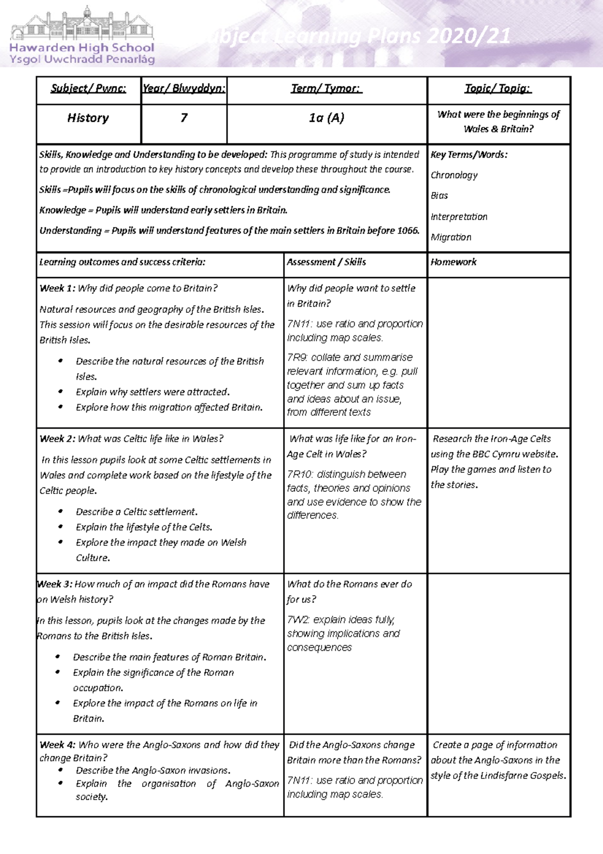 History - Year 7 Term 1a - A - Subject/ Pwnc : Year/ Blwyddyn : Term ...
