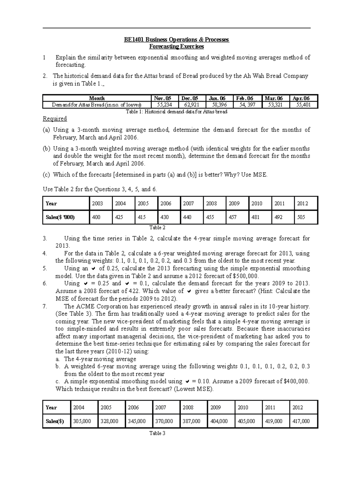 Exercises-forecasting - BE1401 Business Operations & Processes ...
