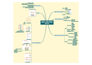 Chapter 15 Designing Accurate Data Entry Procedures - System Design ...