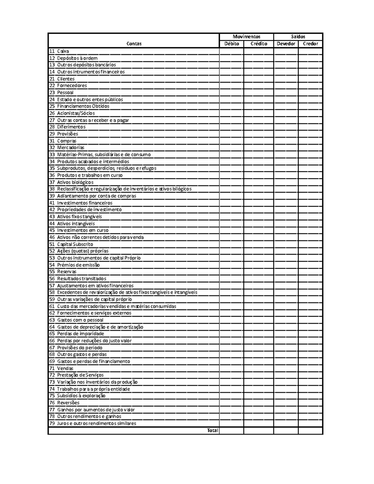 Balancete - Demonstração Financeira - Balanço. Utilizada para as aulas ...
