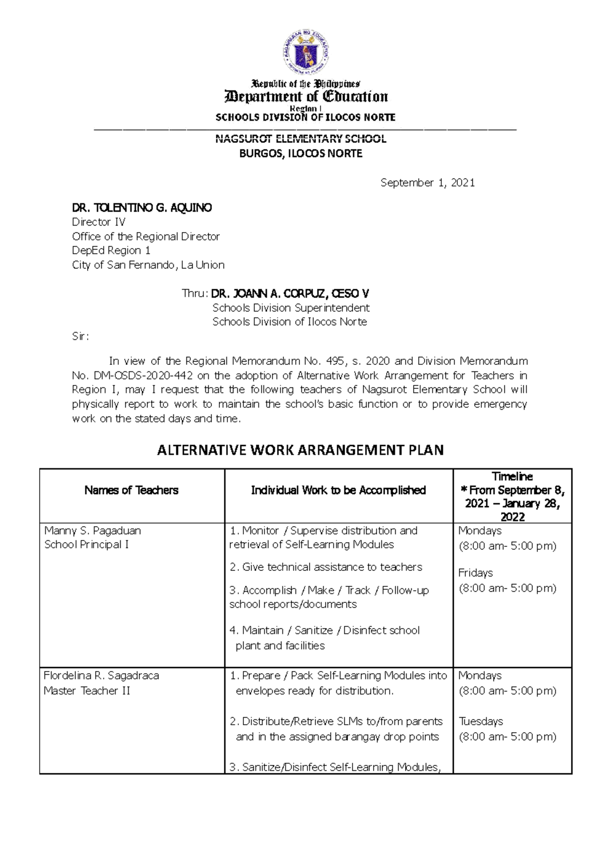 Tanaga Skeleton Workforce PLAN - NAGSUROT ELEMENTARY SCHOOL BURGOS ...
