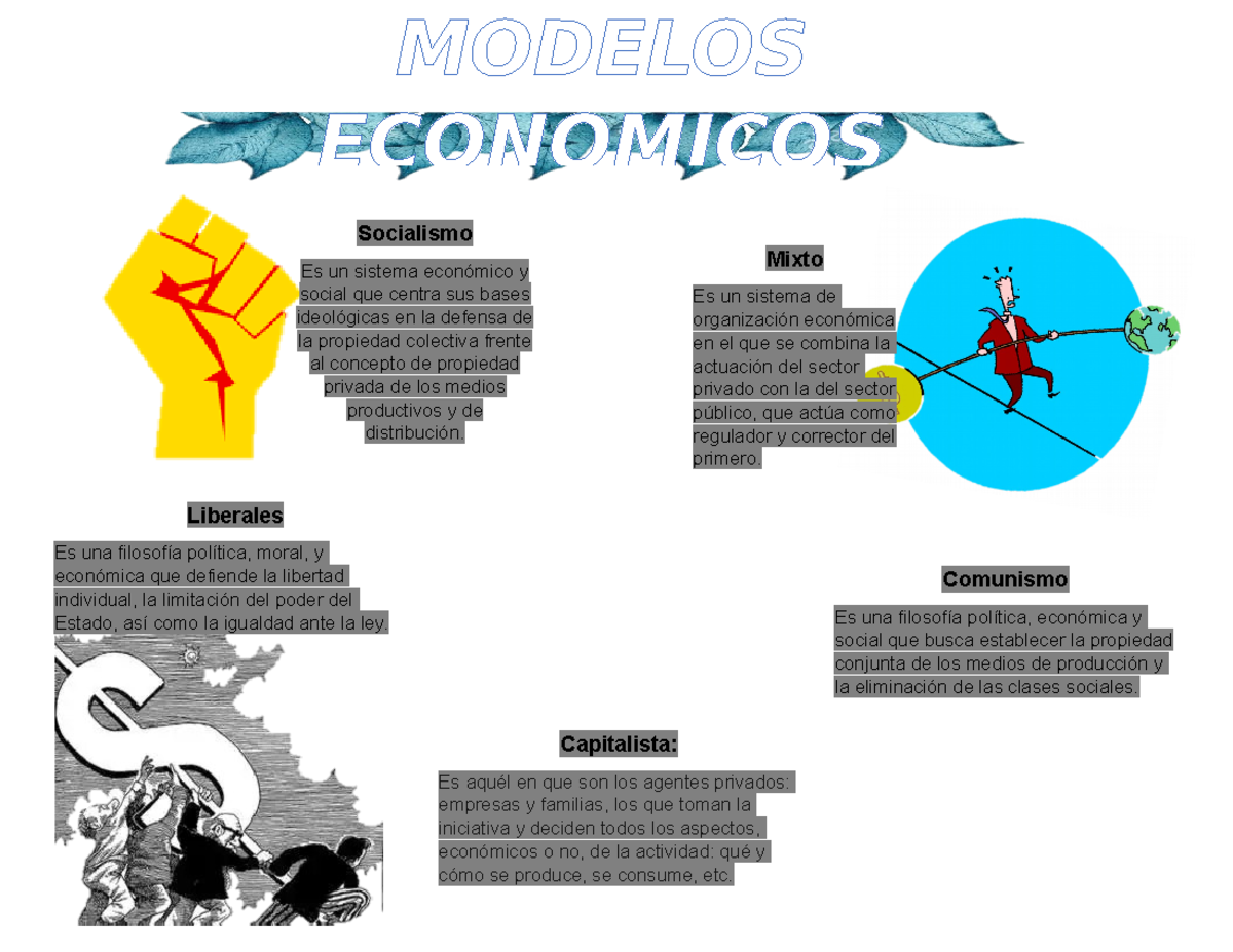 Semana 3 Tema 1 Tarea Modelos económicos de los países - Liberales Es ...
