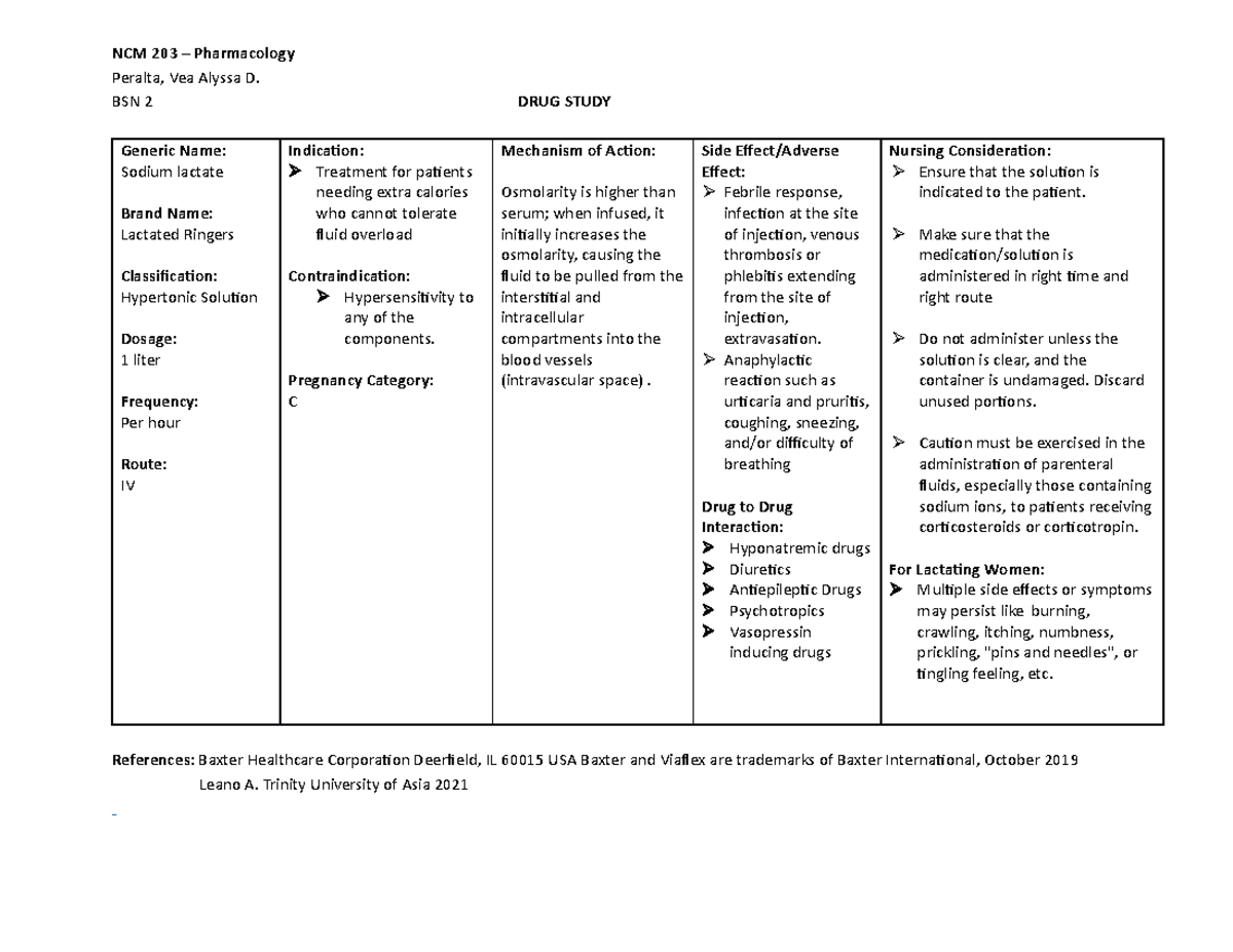 VAP Lactated Ringers Series of Pharmacology drug study in the third ...
