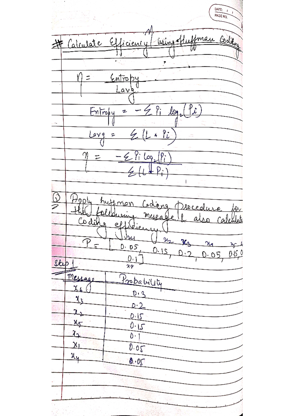 Huffman Coding - Summary Btech - Studocu