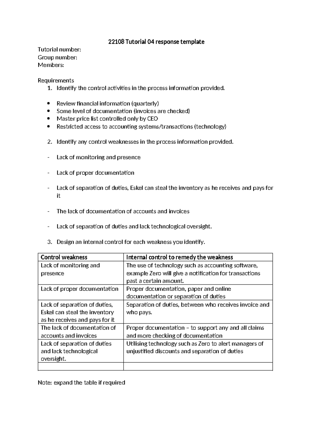22108 Tutorial 04 response template (complete) - 22108 Tutorial 04 response template Tutorial ...
