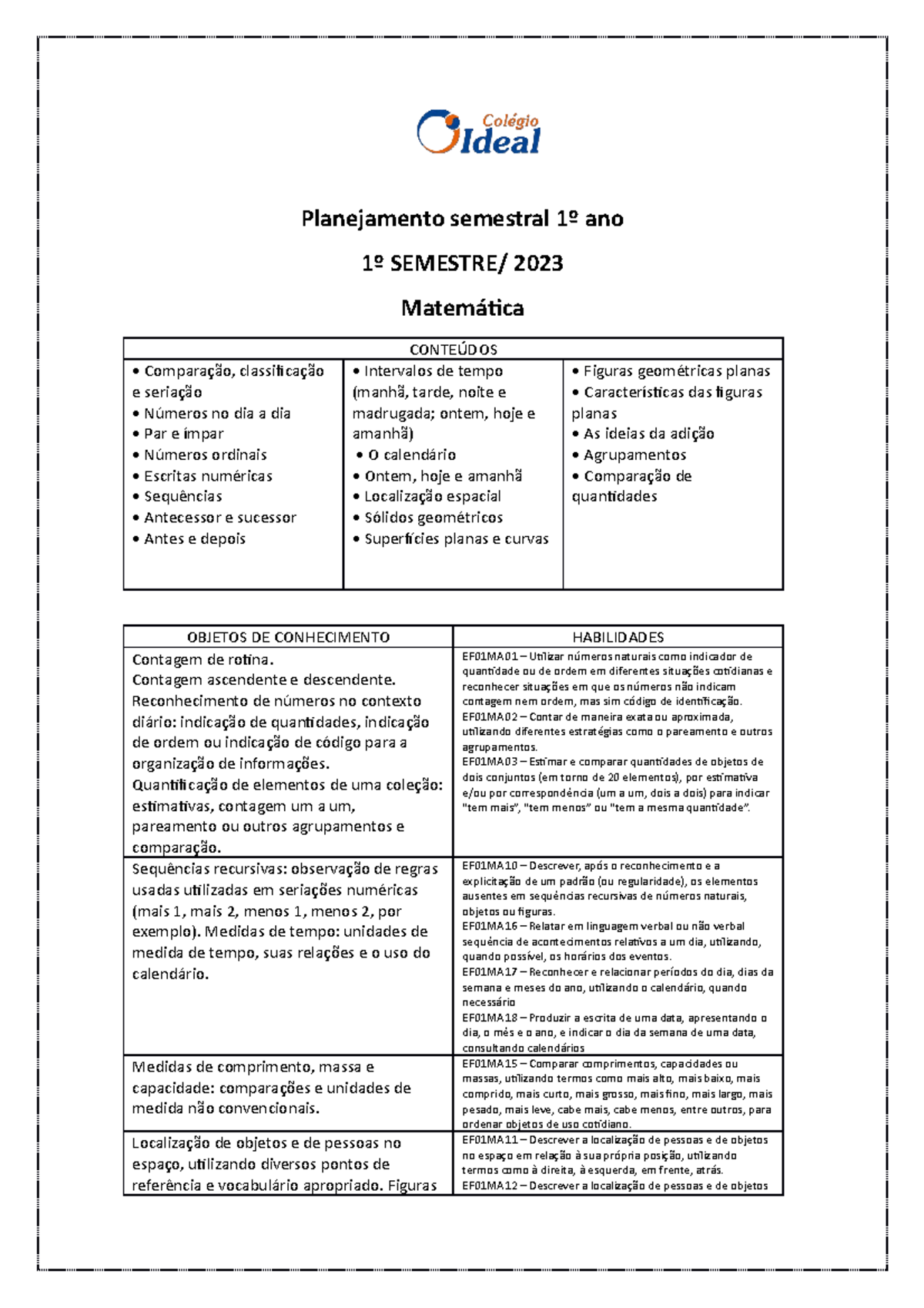 1º semestre Matemática - Planejamento semestral 1º ano 1º SEMESTRE ...