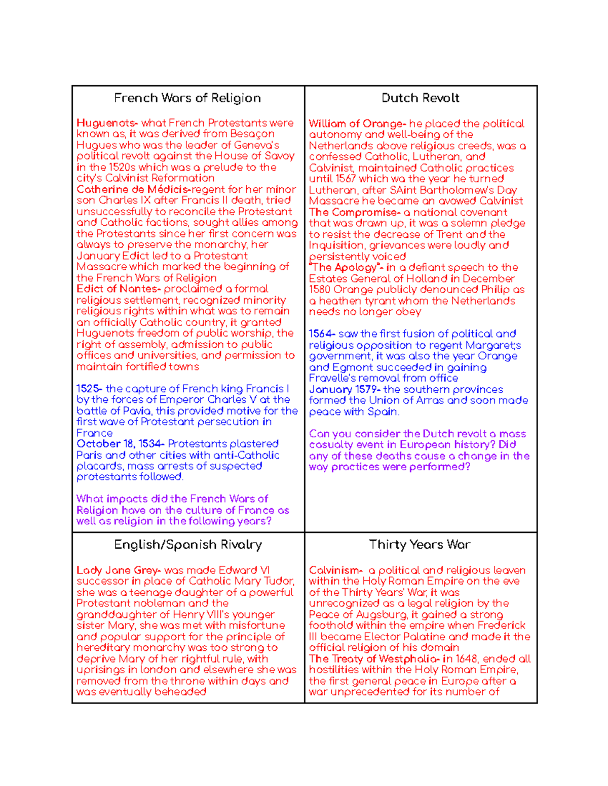 Chapter 4 4321s - French Wars of Religion Huguenots- what French ...