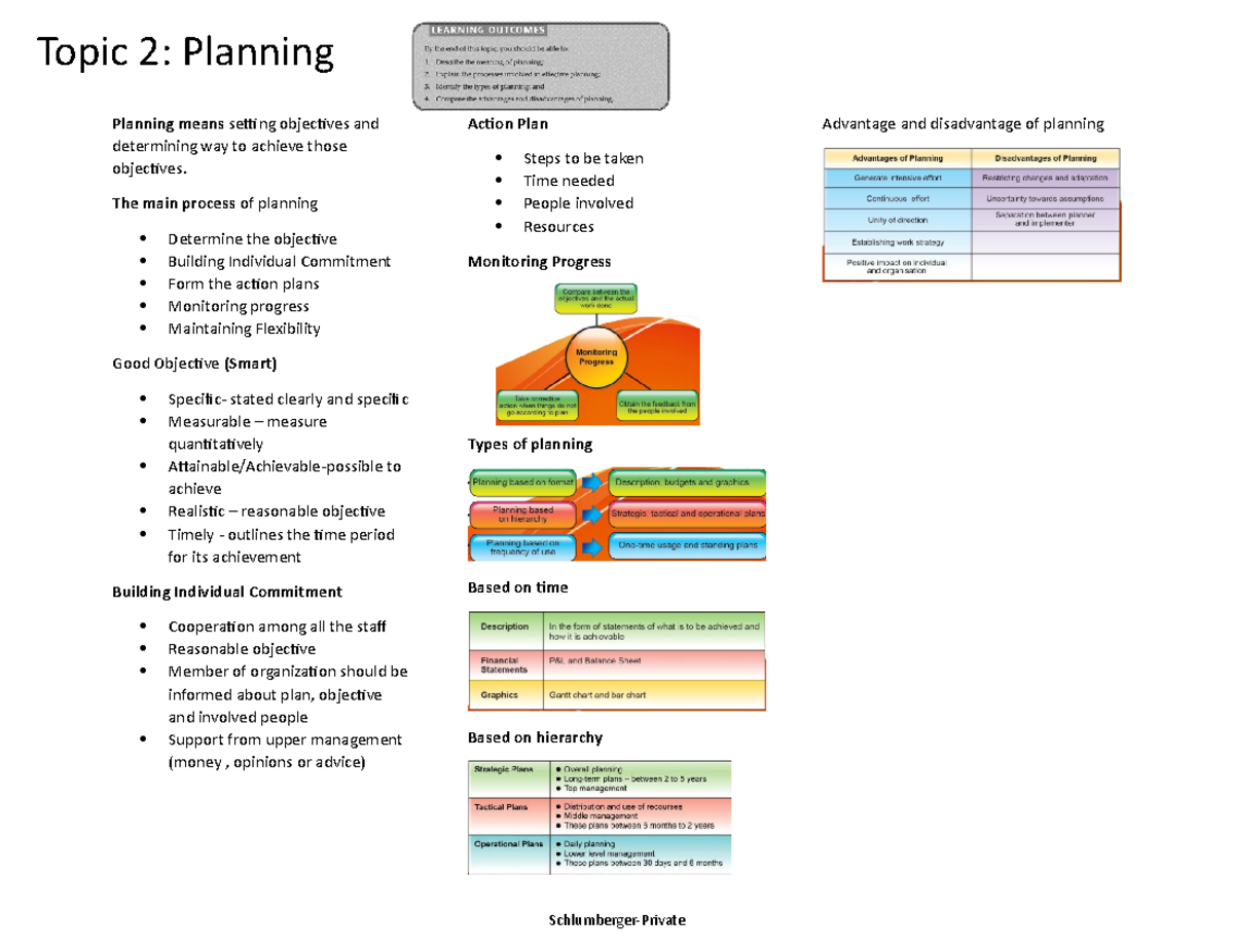 Short Note Topic 2 - Course work - Planning means setting objectives ...