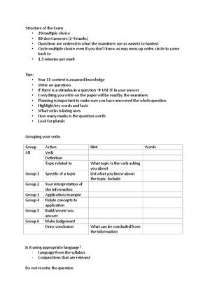 Bsbpmg 515 Briefing Report Template final - RTO No: 41257 | CRICOS Code ...