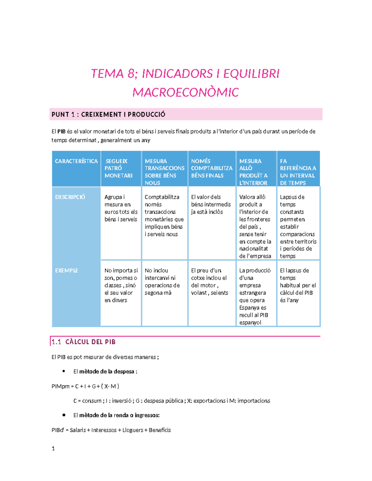 TEMA 8- Economia - TEMA 8; INDICADORS I EQUILIBRI MACROECONÒMIC PUNT 1 ...
